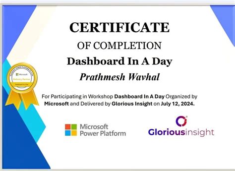 prathmesh wavhal on linkedin power bi dashboard
