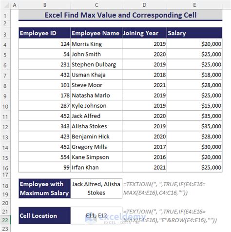 How To Find The Max Value And Corresponding Cell In Excel Methods