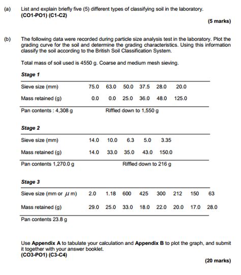 Solved Full Solution With The Use Of Appendix A And B For