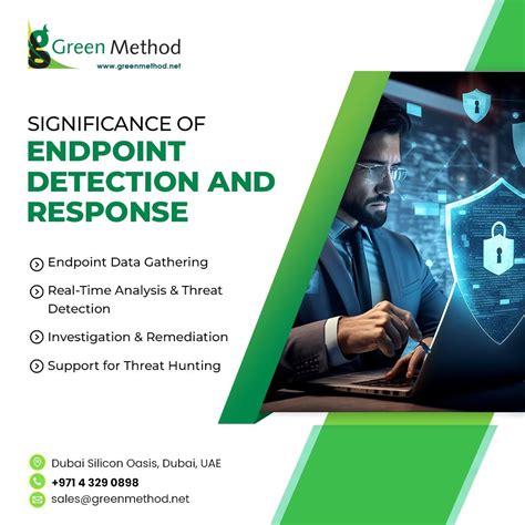 Green Method Technologies On Linkedin Greenmethod Cybersecurity