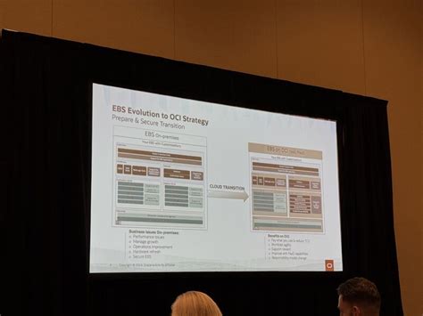 Ascend2025 Oracleebs Oraclecloud Oci Cloudmigration Oracleapps