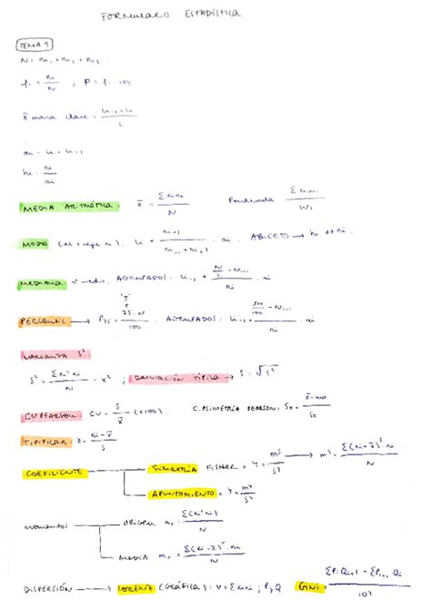 Formulas Estadistica Ipdf