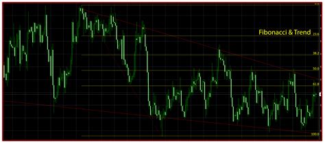 AX Trader Review Forex Robot Expert