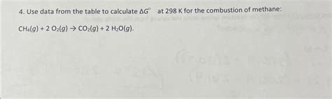 solved 4 use data from the table to calculate Δg∘ at 298 k