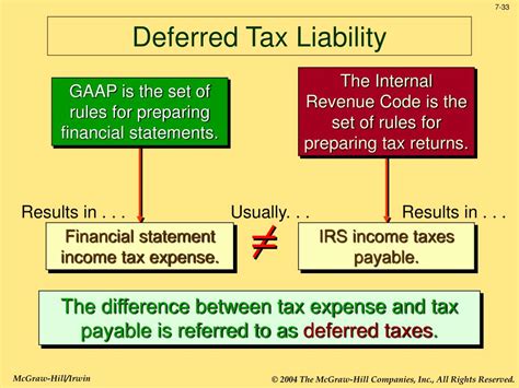 Ppt Chapter 7 Powerpoint Presentation Free Download Id 5848721