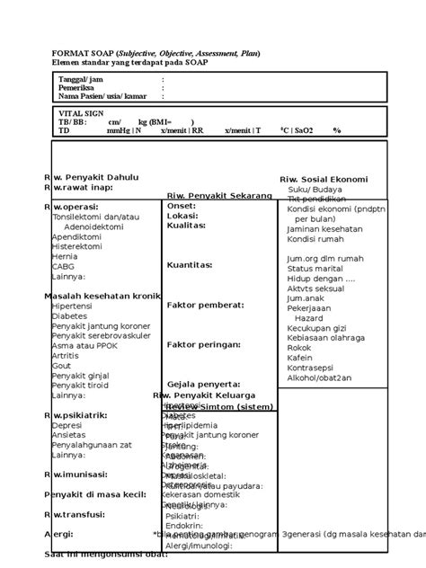Format Soap Pdf