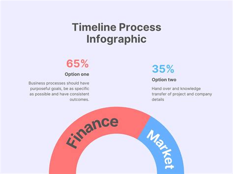 Page 7 Free Custom Organization Chart Templates Canva