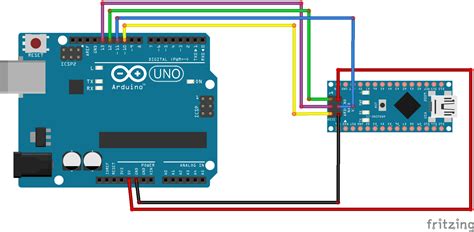 Почему сдохла Nano Аппаратная платформа Arduino
