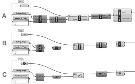 Grasshopper High Resolution Exports Of The Same Code With 3 Different