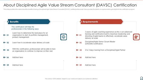 Agile Certified About Disciplined Agile Value Stream Consultant Davsc Certification Brochure Pdf