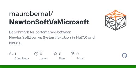 github maurobernal newtonsoftvsmicrosoft benchmark for perfomance