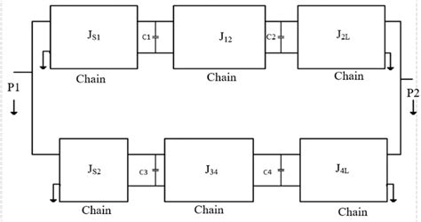 fourth order two branch parallel chained low pass network c1 c2