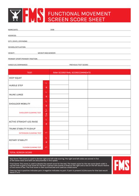 Top Functional Movement Screen Scoring Sheets Free To Download In Pdf