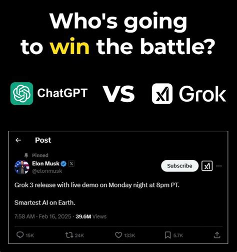 ai grok3 chatgpt elonmusk openai artificialintelligence gpt4 gaurav pal