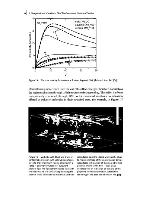 tensor conformation big chemical encyclopedia