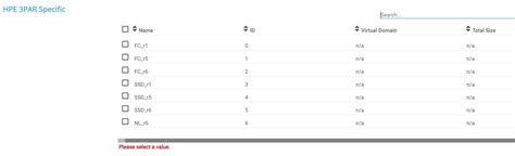 How To Easily Add And Use Hpe 3par Sensors In Prtg