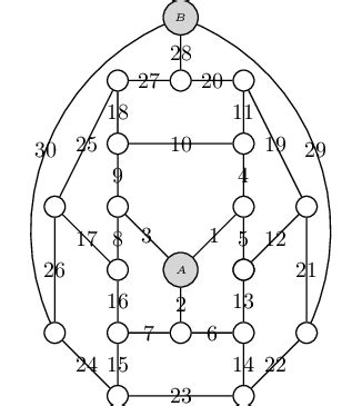 Dodecahedron Topology Download Scientific Diagram