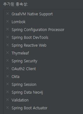 IntelliJ Spring initializr 설정 방법