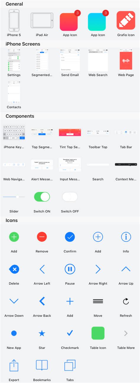 IOS UI Kit Ten Touch