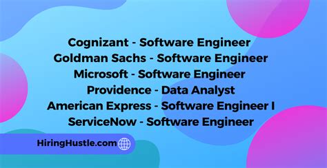 software jobs for fresher candidates hiring hustle