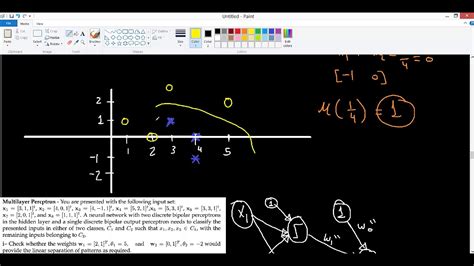 S1 Pb3 Multi Layer Perceptron Solved Example Youtube