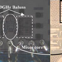 Automotive Radar System Architecture Download Scientific Diagram