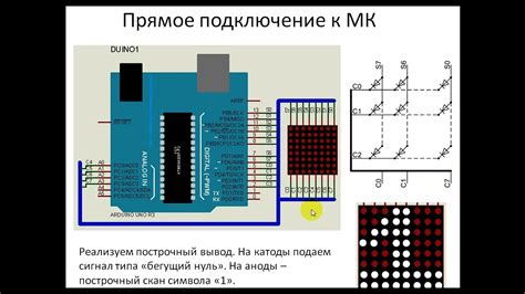 Основные советы по созданию Lsb руководство эксперта