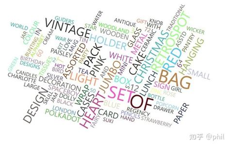 英国零售商电商数据分析 知乎