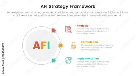 Afi Strategy Framework Infographic 3 Point Stage Template With Outline Circle Connecting Network