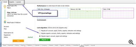 Automated Trading Is Disabled Auto Trading General MQL Programming Forum