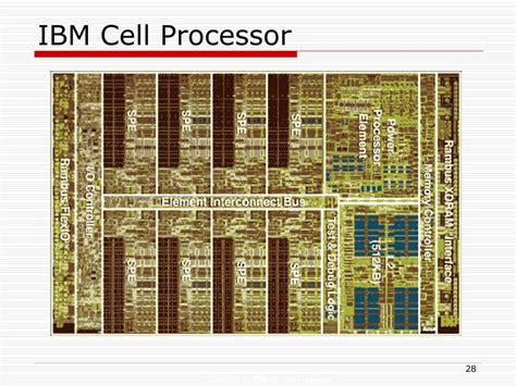Ppt 從一串鞭炮到 Esl Powerpoint Presentation Free Download Id 5137521