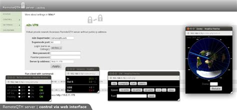 How To Read Propagation Charts For Hf And Vhf Dxing Hamradio My