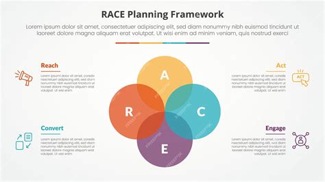 Race 프레임워크 인포그래픽은 슬라이드 프레젠테이션을위한 개념으로 큰 원을 통합하고 4 포인트 목록과 평평한 스타일로 혼합합니다 무료 벡터