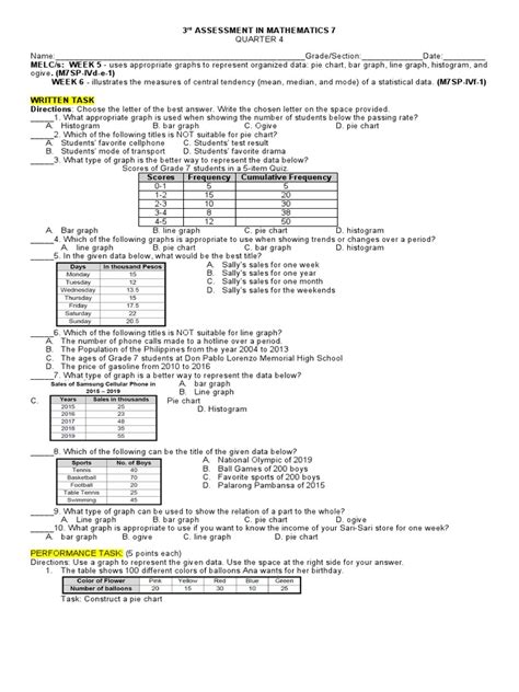 3rd assessment in mathematics 7 pdf mode statistics histogram