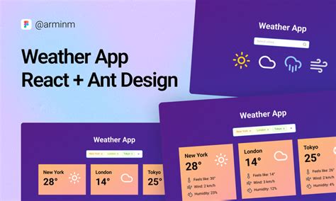 App UI Weather App Template Figma