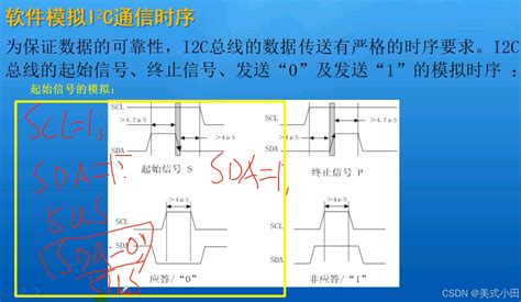 Eelei驱动程序第10页大山谷图库
