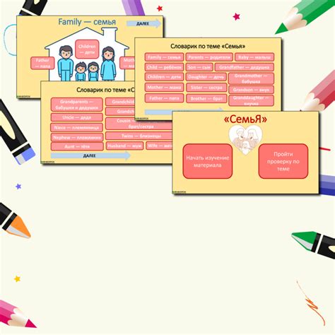 Презентация по английскому языку «Семья 4 класс