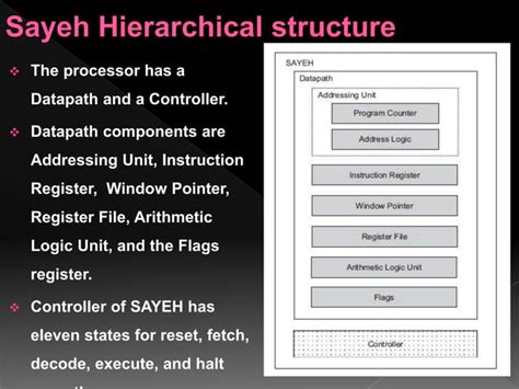 Design And Simulation Of Sayeh Processor Using Verilog Copy PPTX
