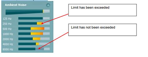 Affinity Compact Ambient Noise Interacoustics
