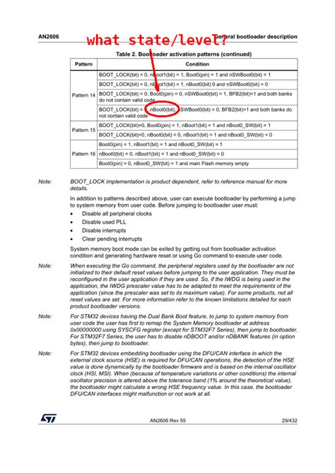 Solved An2606 Pattern 14 G4 Cat3 Clarification Stmicroelectronics Community