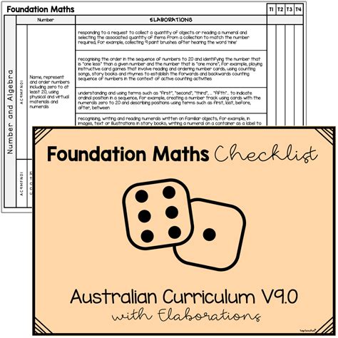Foundation Maths Planning Checklists Top Teacher