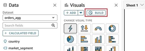 Enhance Your Amazon Redshift Business Intelligence Workloads With Gen