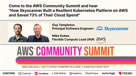 Phil Horn On Linkedin Aws Kubernetes Awscomsum