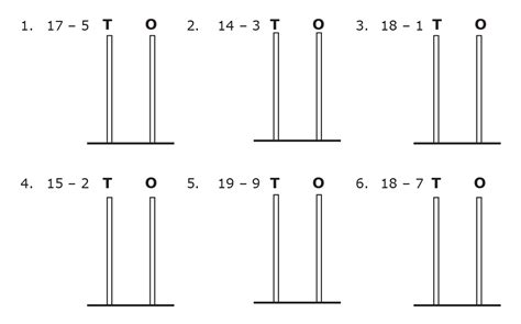 Inner Transition Metals