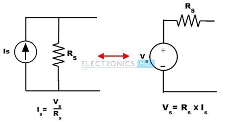 source transformation in circuits explained simply