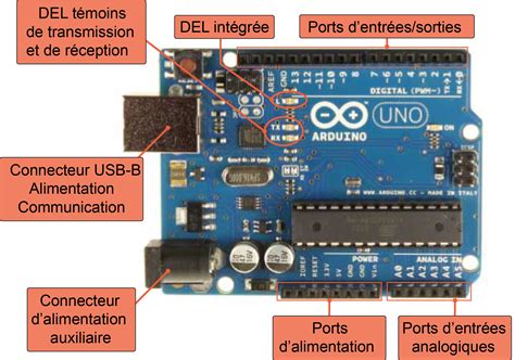 13 Comparaison Darduino Et De Raspberry Pi Objets Connectés