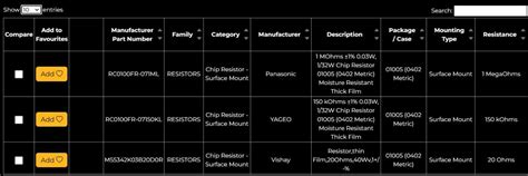 Component Selector Sierra Circuits