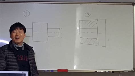 1 7 한백학원 일반기계기사 실기 시험 합격을 위한 필수지식 기계설계산업기사 전산응용기계제도기능사실시 시험 합격을 위한