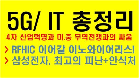 Rfhic이노와이어리스케이엠더블유오이솔루션알에프텍서진시스템삼성전자sfa반도체에스에프에이동진쎄미켐원익ips원익머트리얼즈skc코오롱pi Youtube