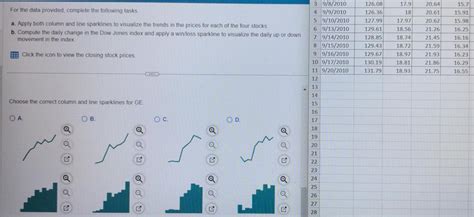 Answered For The Data Provided Complete The Following Tasks A Apply